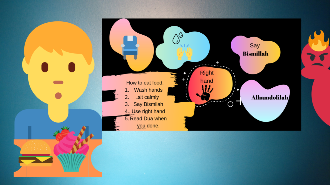 Story No 8|hadith On Eating Manners In Islam In English