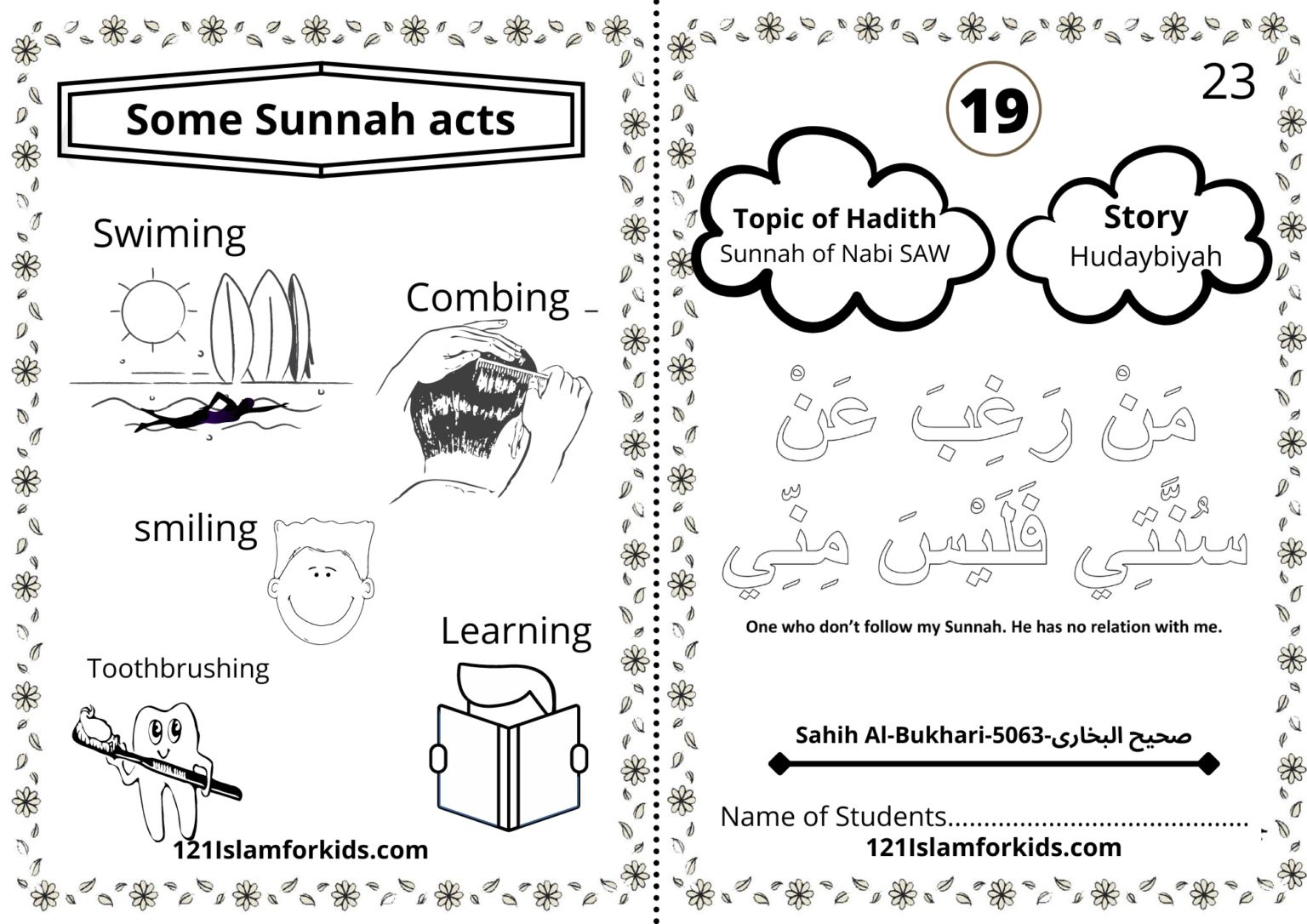 A Great Story About Sunnah Nabi SAW|Treaty Of Hudaybiyah|19