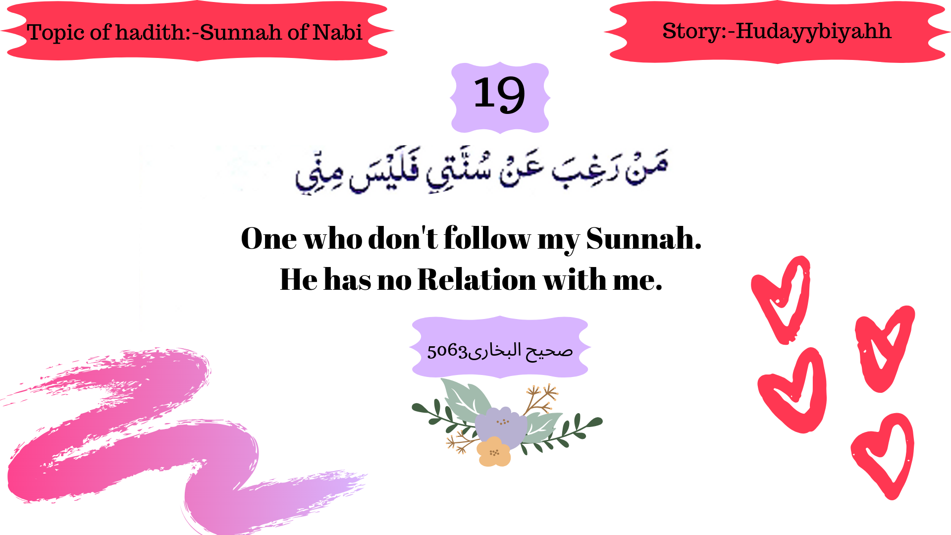 A Great Story About Sunnah Nabi SAW|Treaty Of Hudaybiyah|19