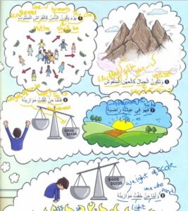 Quran house for Kids| 8 steps easy Tafsir Surah AL-Qaria