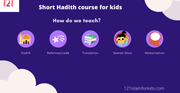 Quran for Muslim kids and beginners - 121 Islam for Kids