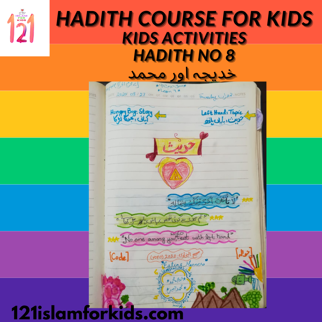 Story No 8|hadith On Eating Manners In Islam In English