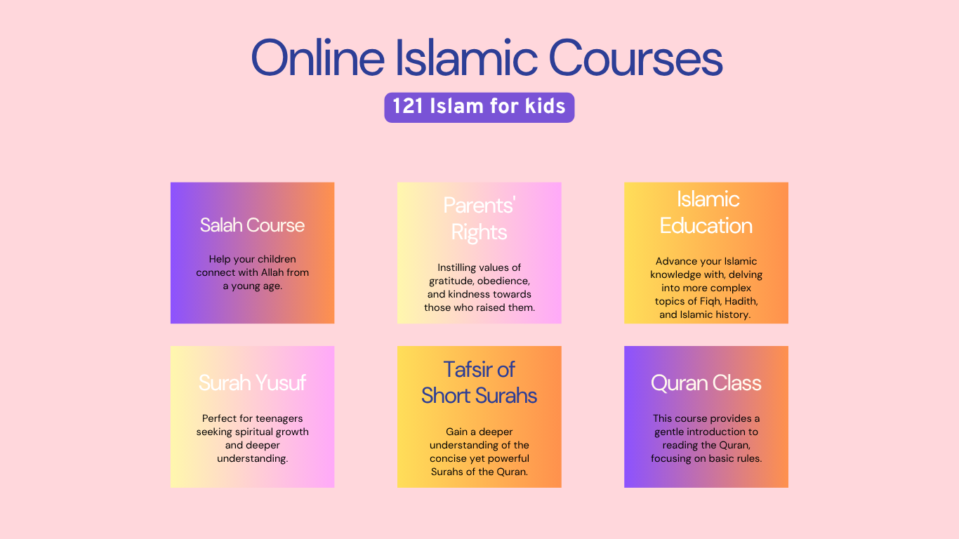 Online Islamic Courses.| 12 Best Online Classes For Children